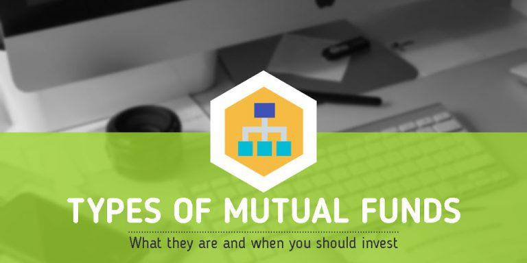 20 types of mutual funds in India that you need to know about - Part 4 ...