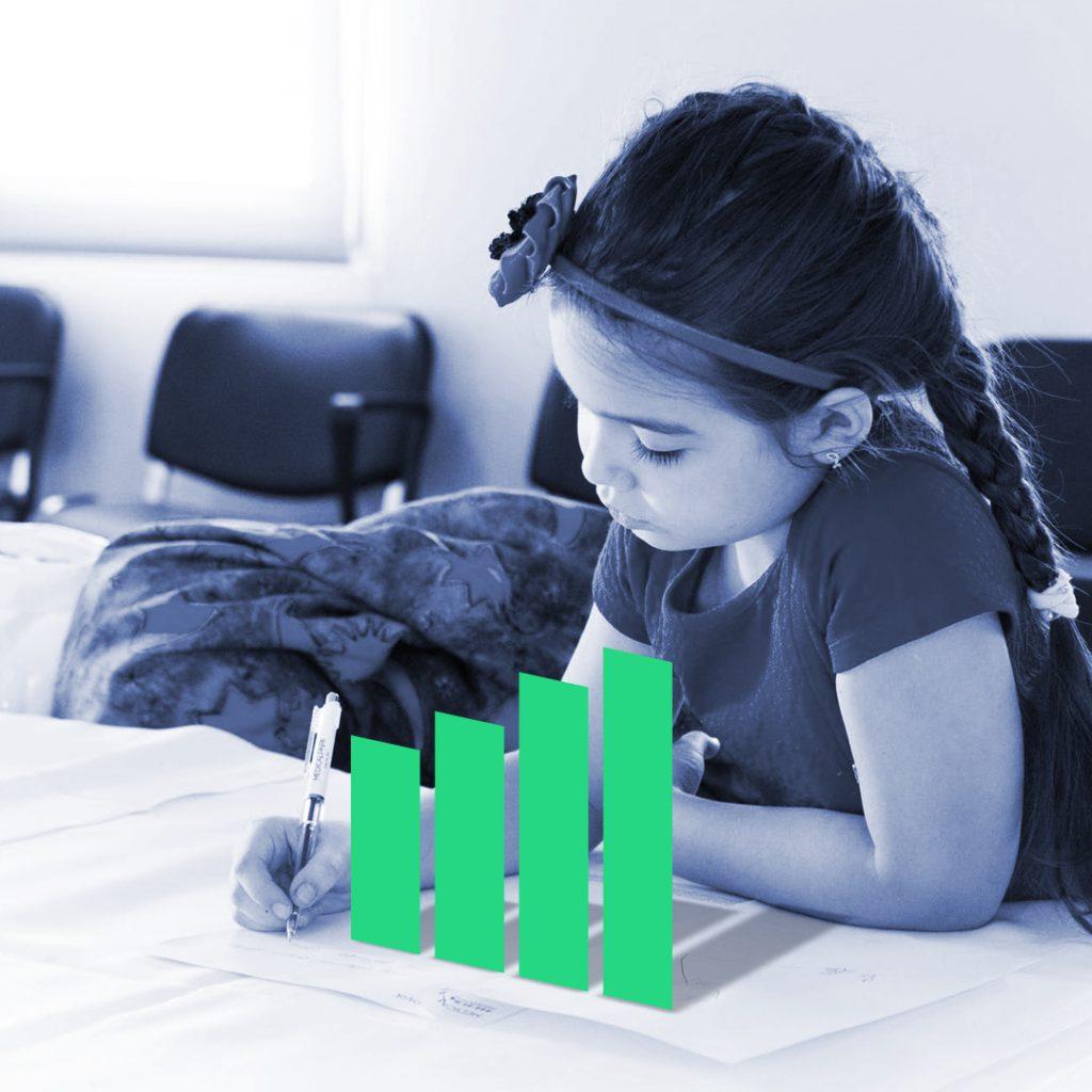 Planning Investment For Child? Here Are 3 Tips To Get Started