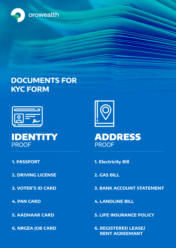 KYC Status | Know Your KYC Status | KYC Meaning | Check KYC Status